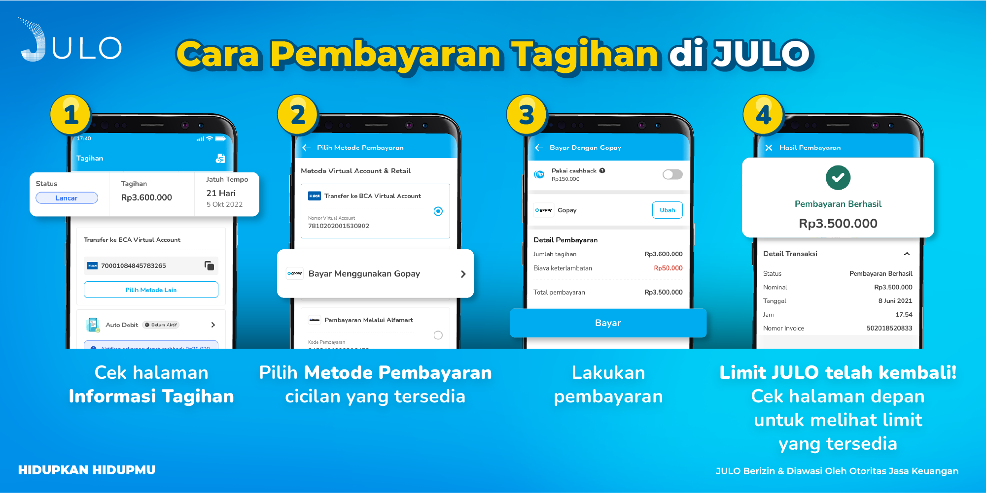 AREA KENALAN JULO | JULO